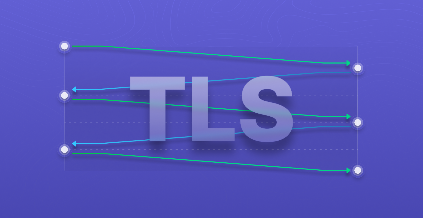 #1 What is TLS and How TLS Works - The Popular Guide